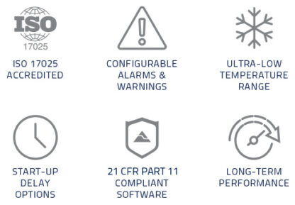 COVID-19 Vaccine Monitoring | MadgeTech
