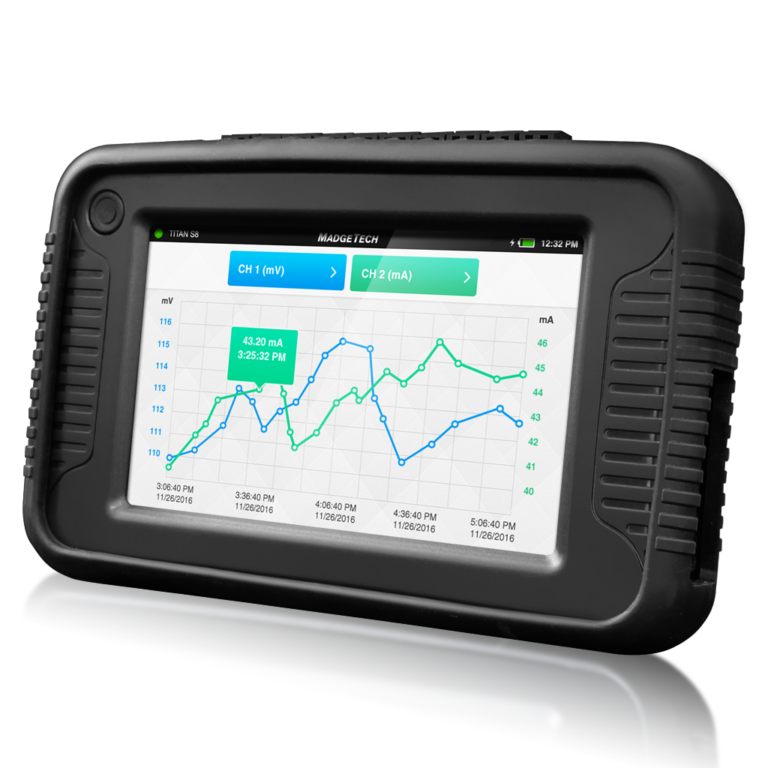 General Data Logger | MadgeTech